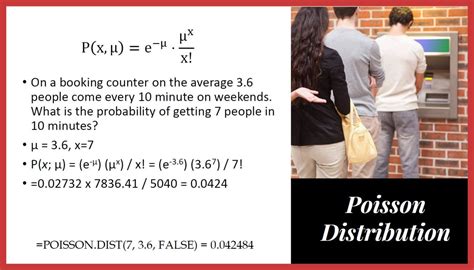 Poisson Distribution Quality Gurus