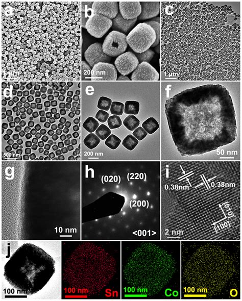 Morphology And Composition Characterization A B Fesem Images And