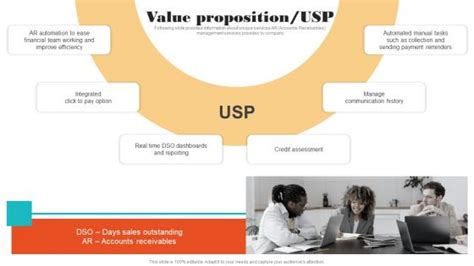 Online Value Proposition Powerpoint Templates Slides And Graphics