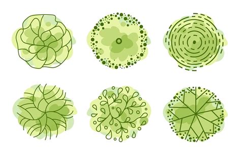 Tree Landscape Design Plan