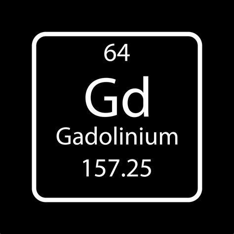 Gadolinium Periodic Table