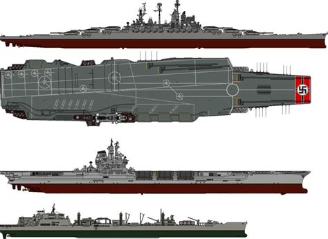 Pin By François Athanase De La Salièr On Autre Aircraft Carrier