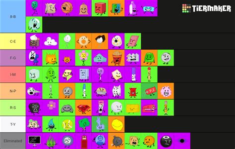 Alphabetical Bfb 12 8 Ball And Black Hole Are Eliminated Vote For Someone On C E To Be