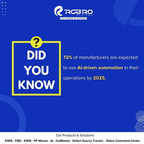 Robro Systems Robrosys Posts X