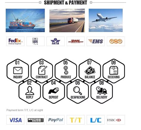 Zero Headspace Scavenger Efficient Chemical Auxiliary Agent For