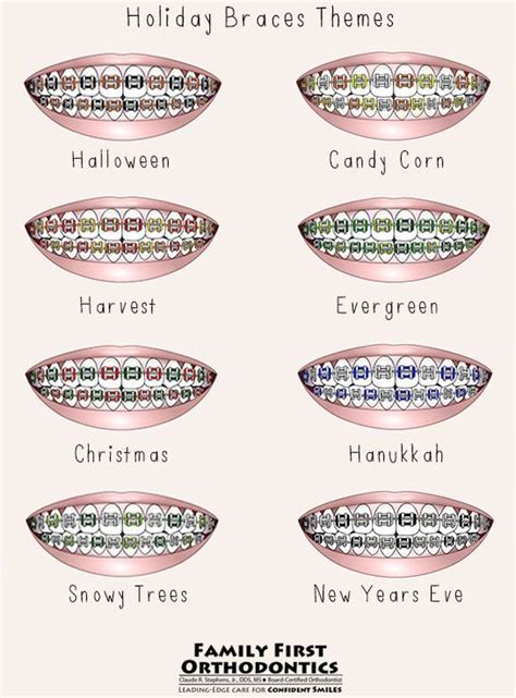 Cute Colors For Braces Braces Color Schemes Color Braces For School