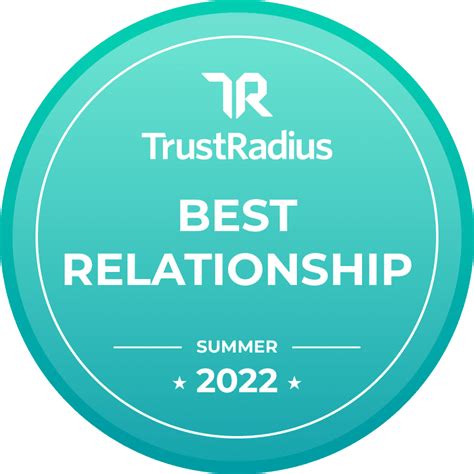 Ai Powered End To End Testing Platform Testgrid