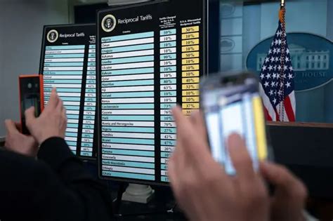 Tarifaço De Trump Brasil Está Entre Países Com Menor Taxa O Que