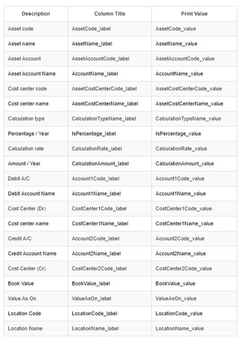 Report Setup Smacc Accounting Software Documentation