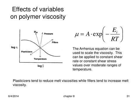 Ppt Chapter 8 Powerpoint Presentation Free Download Id 1001164