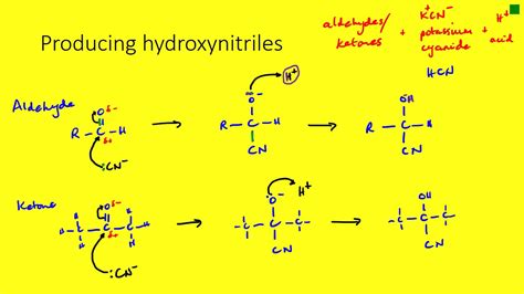 2 Hydroxynitriles Youtube