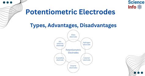 Potentiometric Electrodes Types Advantages Disadvantages