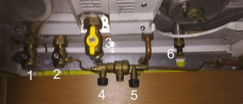 Thermique Pression à Zéro Sur Une Chaudière Idra 3200 Francobelge