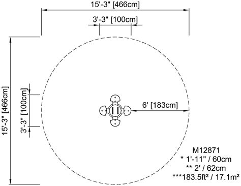 Crazy Daisy M128 Kompan Canada