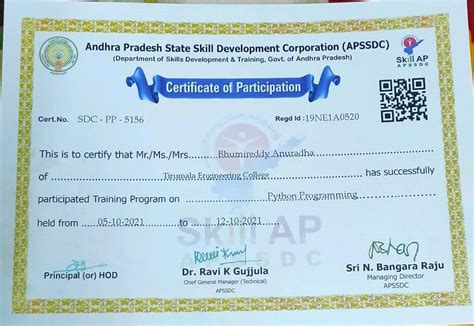 Anuradha Bhumireddy On Linkedin Certified In Python Programming