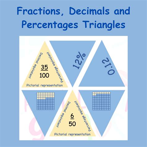 Fdp Triangles Playful Learning Games