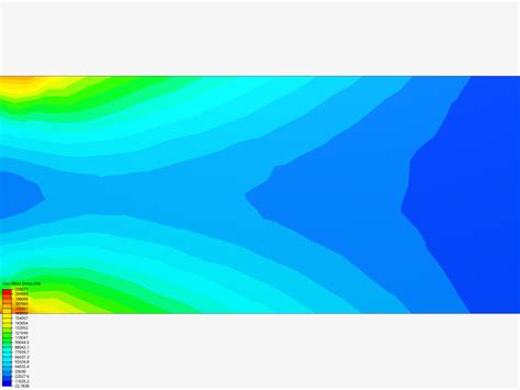 Clé à Molette By Eouary Simscale