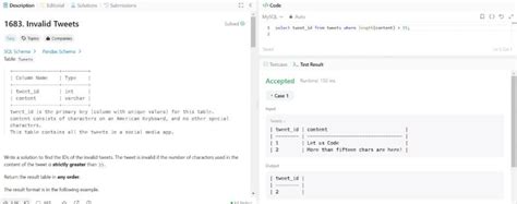 Sql Journey Solved Leetcode Problem 1683 Invalid Tweets From The 50