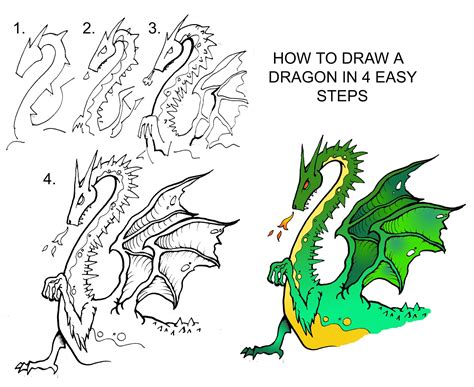 How To Draw A Dragon Cartoon