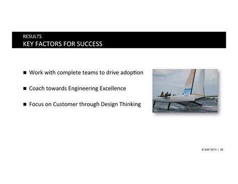 Agile Software Engineering Sap Pdf