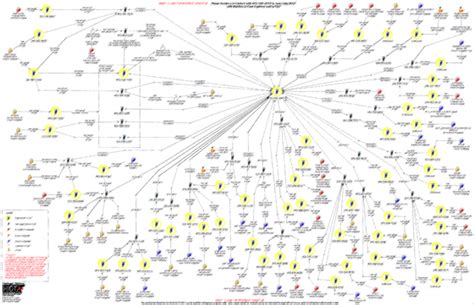 The W B Hidtas Investigative Support Center Providing Superior Analytical Service To Drug Law