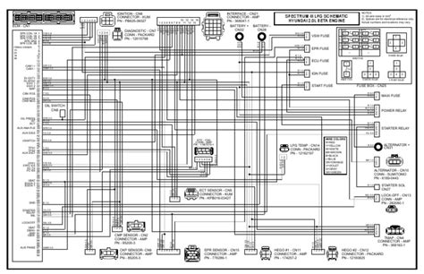 20l Spectrum Iii Lpg Schematic Pdf Internal Combustion Engine