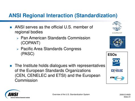 Ppt Overview Of The Us Standardization System Powerpoint