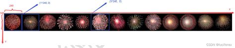 c 编写浪漫烟花 表白代码大全奇牛学院 c luciferau GitCode 开源社区