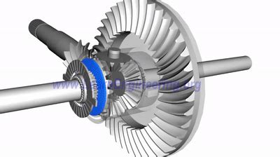 Differential 