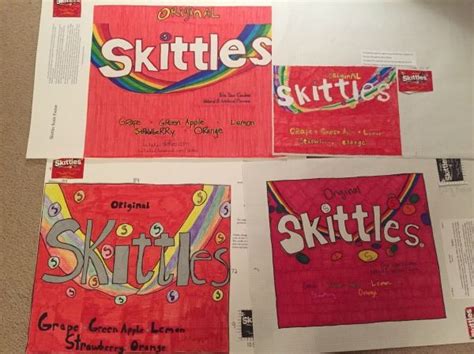 Scaling Up Candy Wrappers Artofit