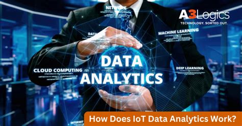 Iot Data Analytics Benefits Use Cases And How It Works