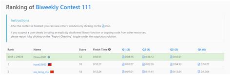 Dinesh Kumar S On Linkedin Leetcode2023 Contest Cpp Leetcode