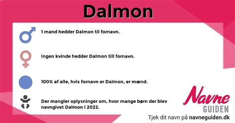 Dalmon Statistik Betydning Popularitet Navneguiden Din Guide Til Danske Navne