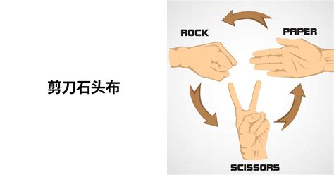 剪刀石头布