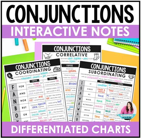 Conjunctions Anchor Charts And Notes Coordinating Subordinating