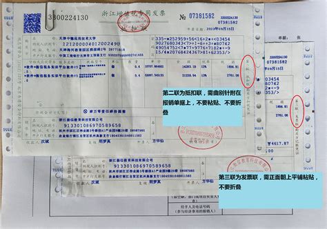 关于报销时提交增值税专用发票的工作提示 财务处