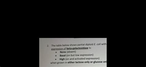 Answered 2 The Table Below Shows Partial Diploid E Coli With Kunduz