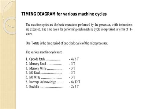 Timing Diagramppt Computing Technology And Computing