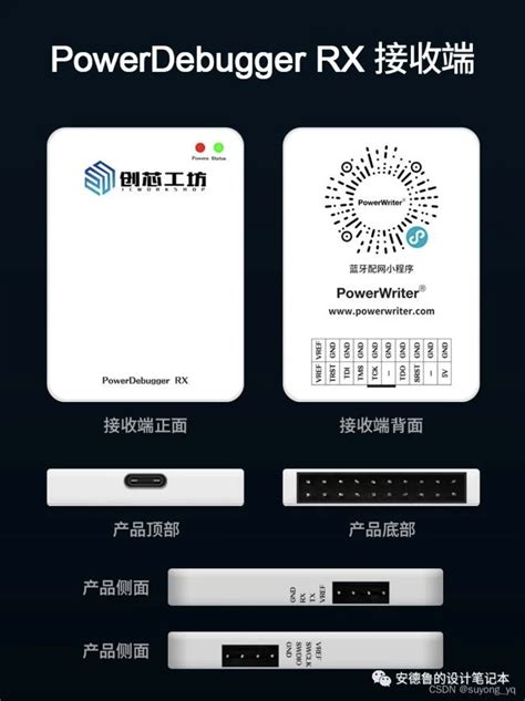 ddr 学习时间：学习 micron ddr4 tn 40 07： ddr4 功耗估算 1 极术社区 连接开发者与智能计算生态