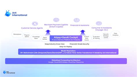 Marcos Signs Law Transforming Neda Into Depdev The Daily Chronicle