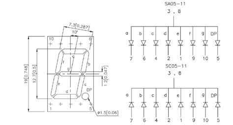 Functions And Program Design Xmc Tutorial