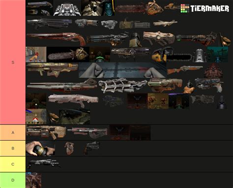 Doom Weapons Tier List Community Rankings Tiermaker