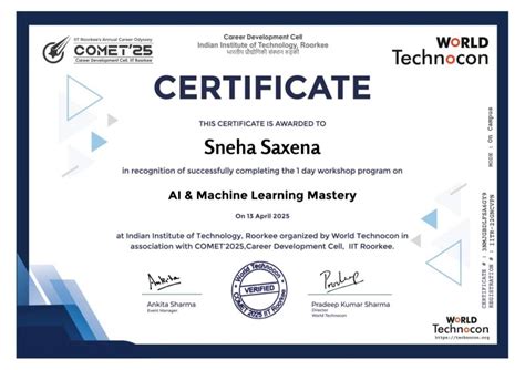 Ai Machinelearning Artificialintelligence Datascience Innovation