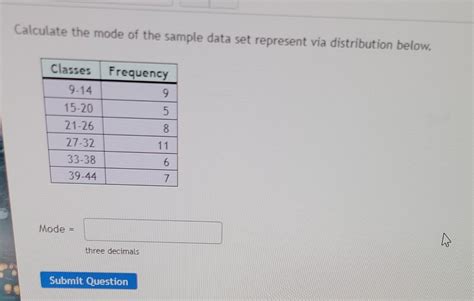 Solved Calculate The Mode Of The Sample Data Set Represent Chegg