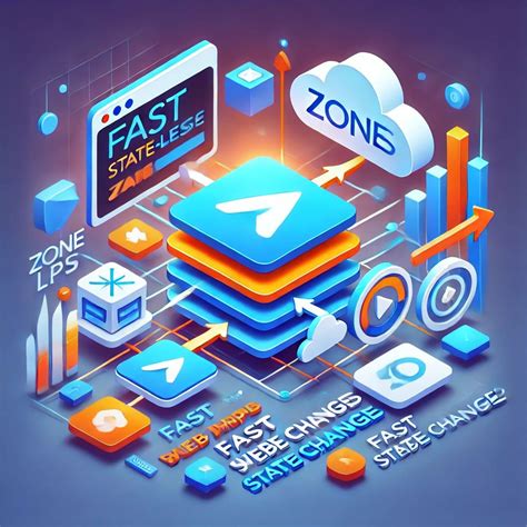 Gaurav Rawat On Linkedin Angular Webdevelopment Performance Zoneless Innovation