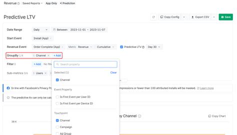 Predictive Lifetime Value Pltv Airbridge Help Center