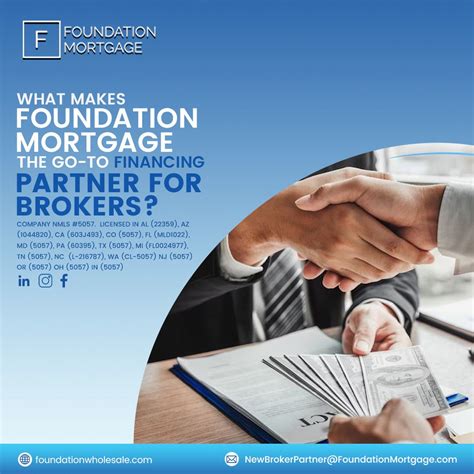 Non Qm Loans Are Making The Phone Ring Partner With Foundation