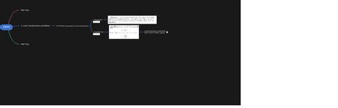 Linear Algebra Mind Map Edrawmind