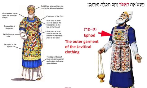 세마포 에봇과 작은 겉옷 네이버 블로그