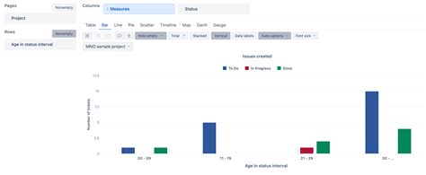 Create A Report With Transition Statuses And Age Intervals Questions